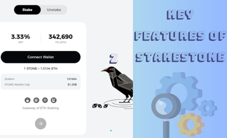 What is StakeStone? Everything you need to know about STONE What is StakeStone? Everything you need to know about STONE