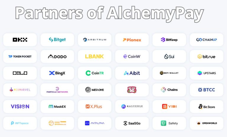 What is Alchemy Pay? Everything you need to know